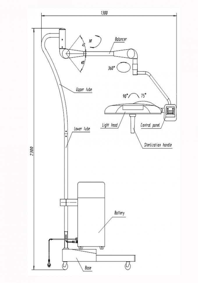 4300K Surgical Room LED Hospital Operating Room Light Without Battery