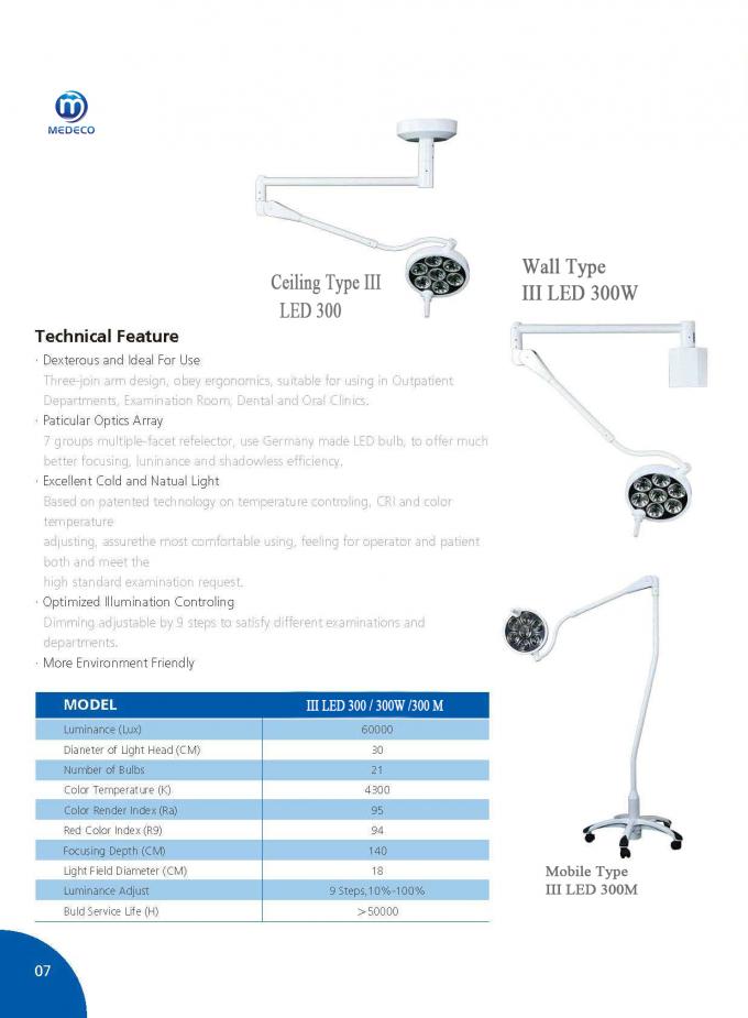 60000 Lux Medical Examination Lamp Checking Lamp