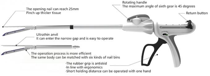 Sterile Endoscopic Disposable Surgical Stapler For Laparoscopic