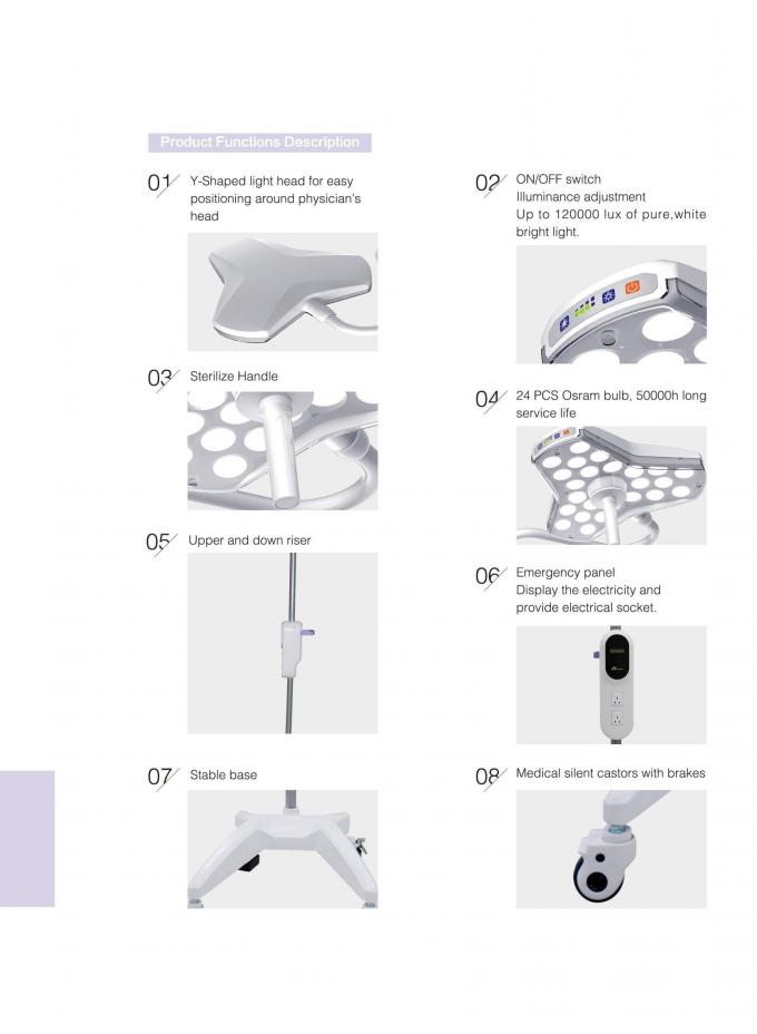 Adjustable Shadeless LED Spotlight Examination Lamp For Hospital Use